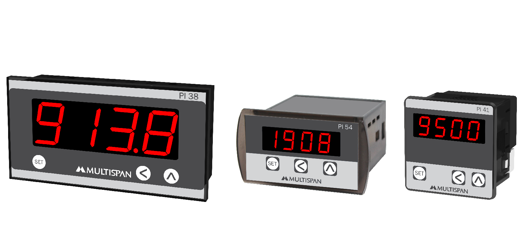 Process Indicators and Controllers for Process Control