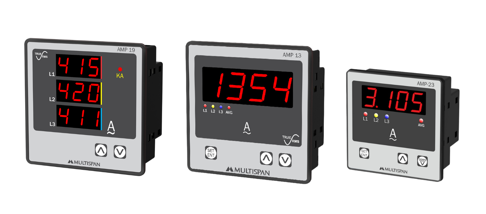 Digital 3 phase AC Panel Meter | Power and Energy Meter | Multispan