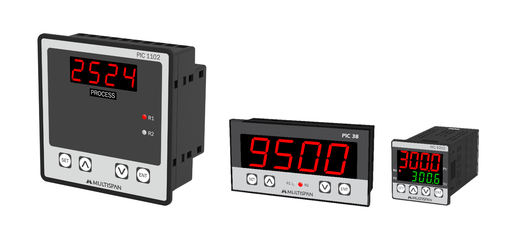 Process Indicators and Controllers for Process Control